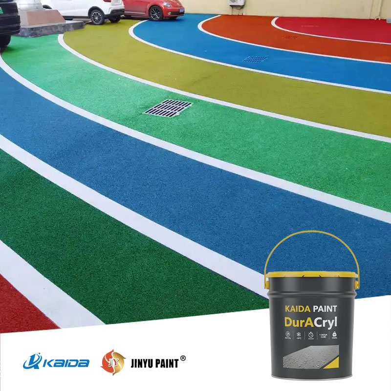 DurAcryl™ Peinture routière à base d'eau | Solution de marquage routier ...